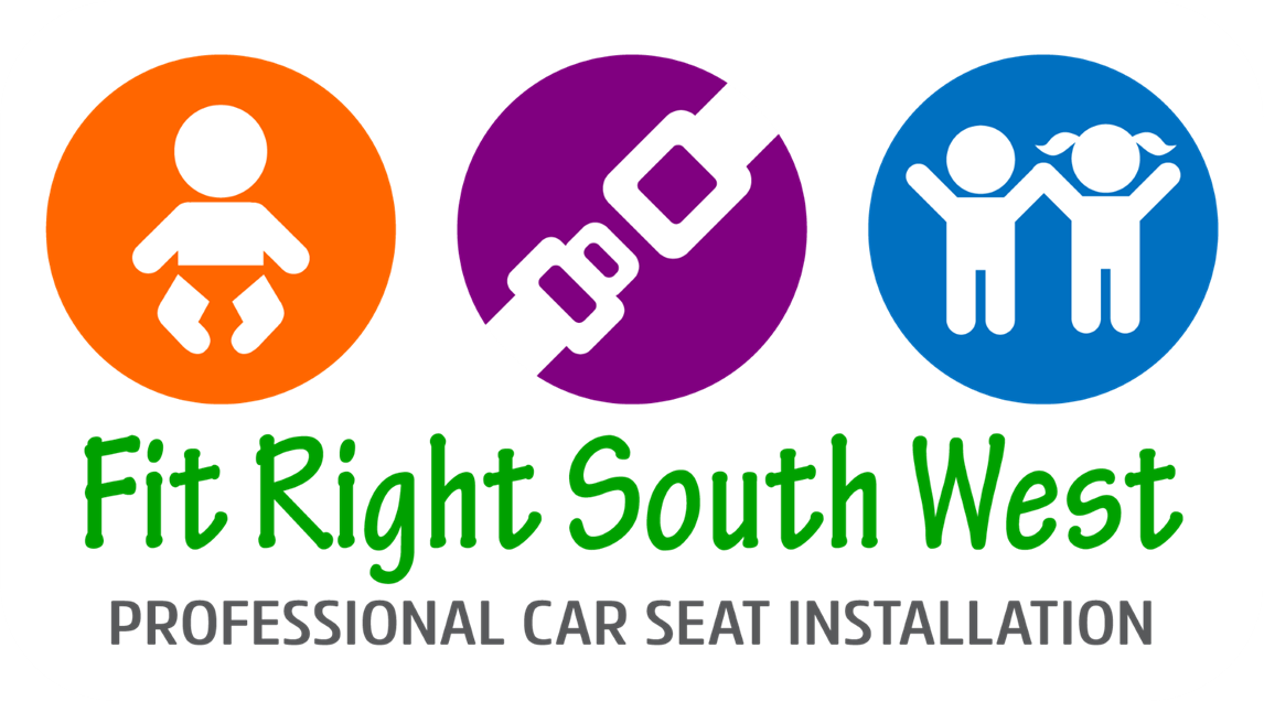 FAQs | Fit Right South West